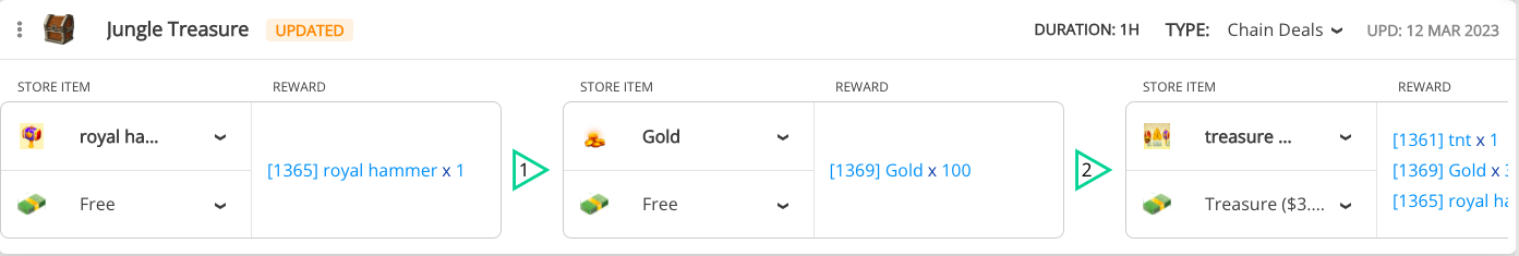 How to set up LiveOps in match-3 games (case Royal Match) — Balancy