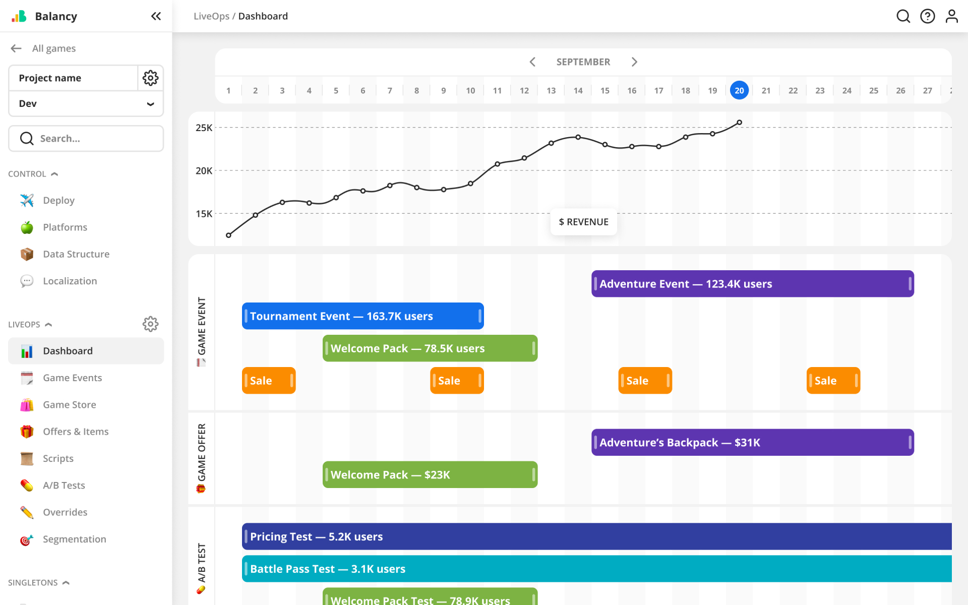 Game design & LiveOps — Page 3 of 3 — Balancy Game design & LiveOps — Page 3 of 3 — Balancy